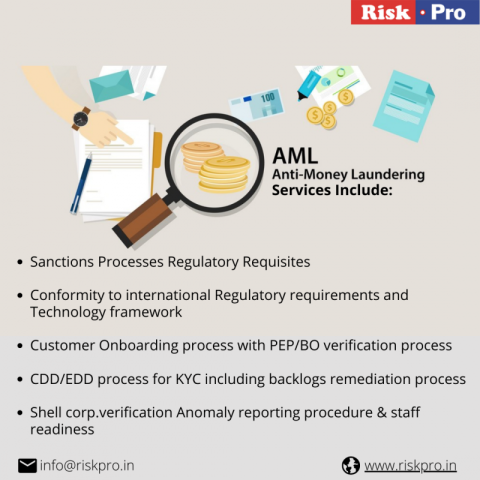 IRDA and FIU IND align AML processes | Riskpro India - Connect with Risk Professionals